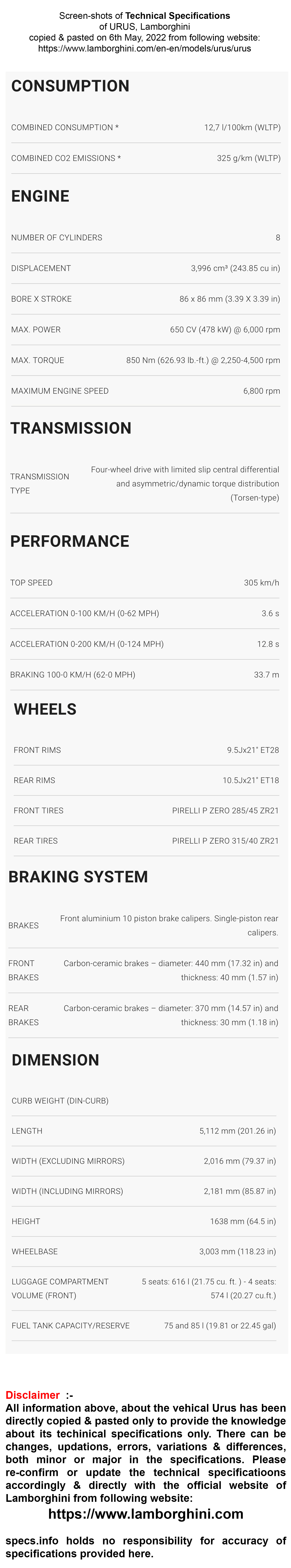 Lamborghini Urus | Specifications info